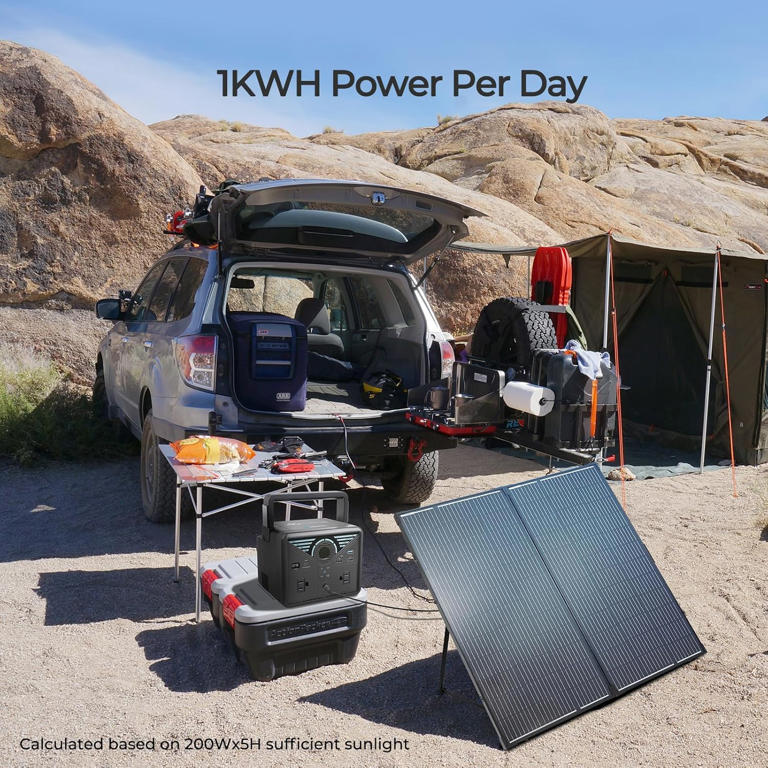 The 5 Best Portable Solar Panels For RVing and Camping