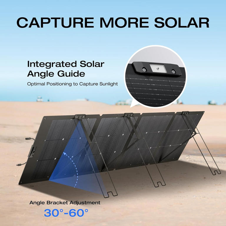 The 5 Best Portable Solar Panels For RVing and Camping