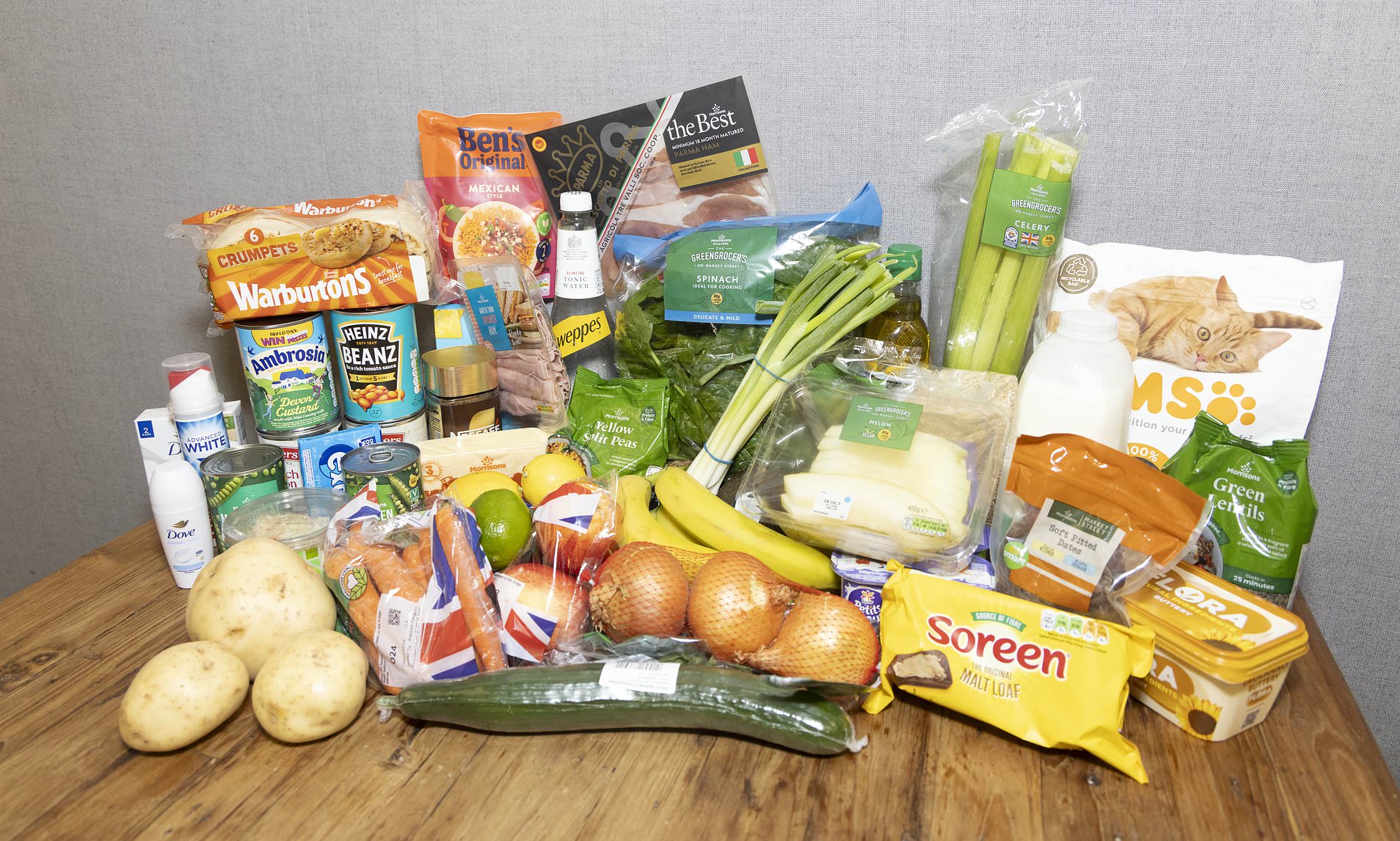 Morrisons receipt from 2001 goes viral for its cheap prices - but how ...