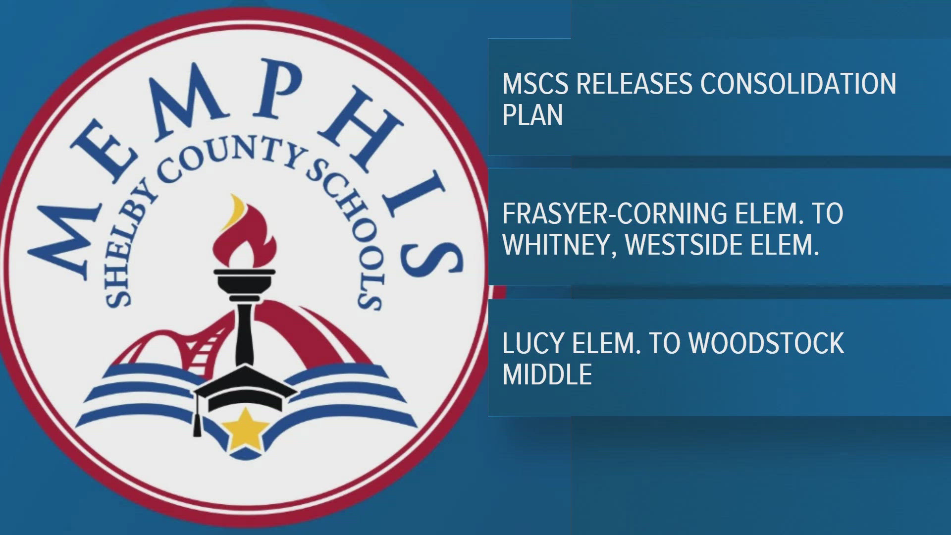 MSCS shares potential school consolidation plans