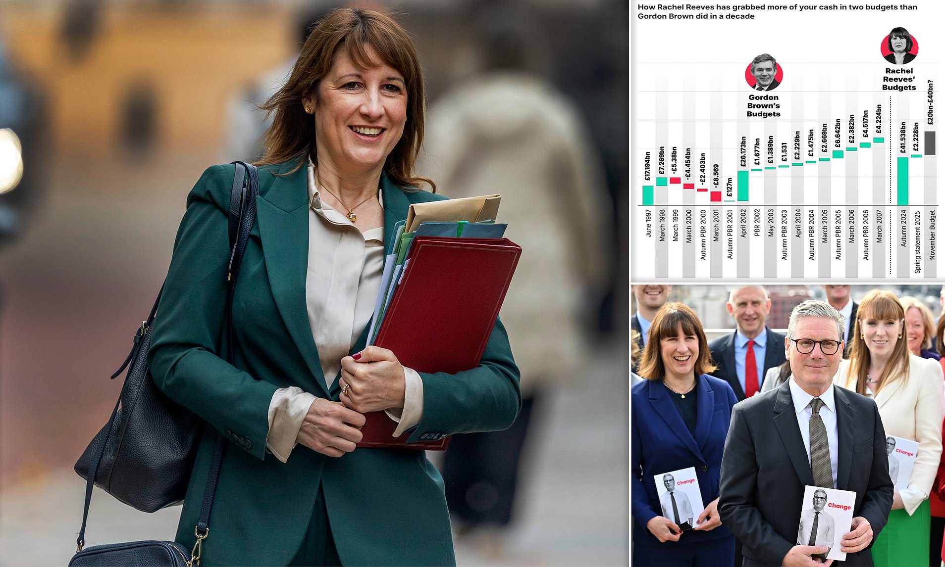 Reeves 'is considering breaking Labour's manifesto pledge with income ...