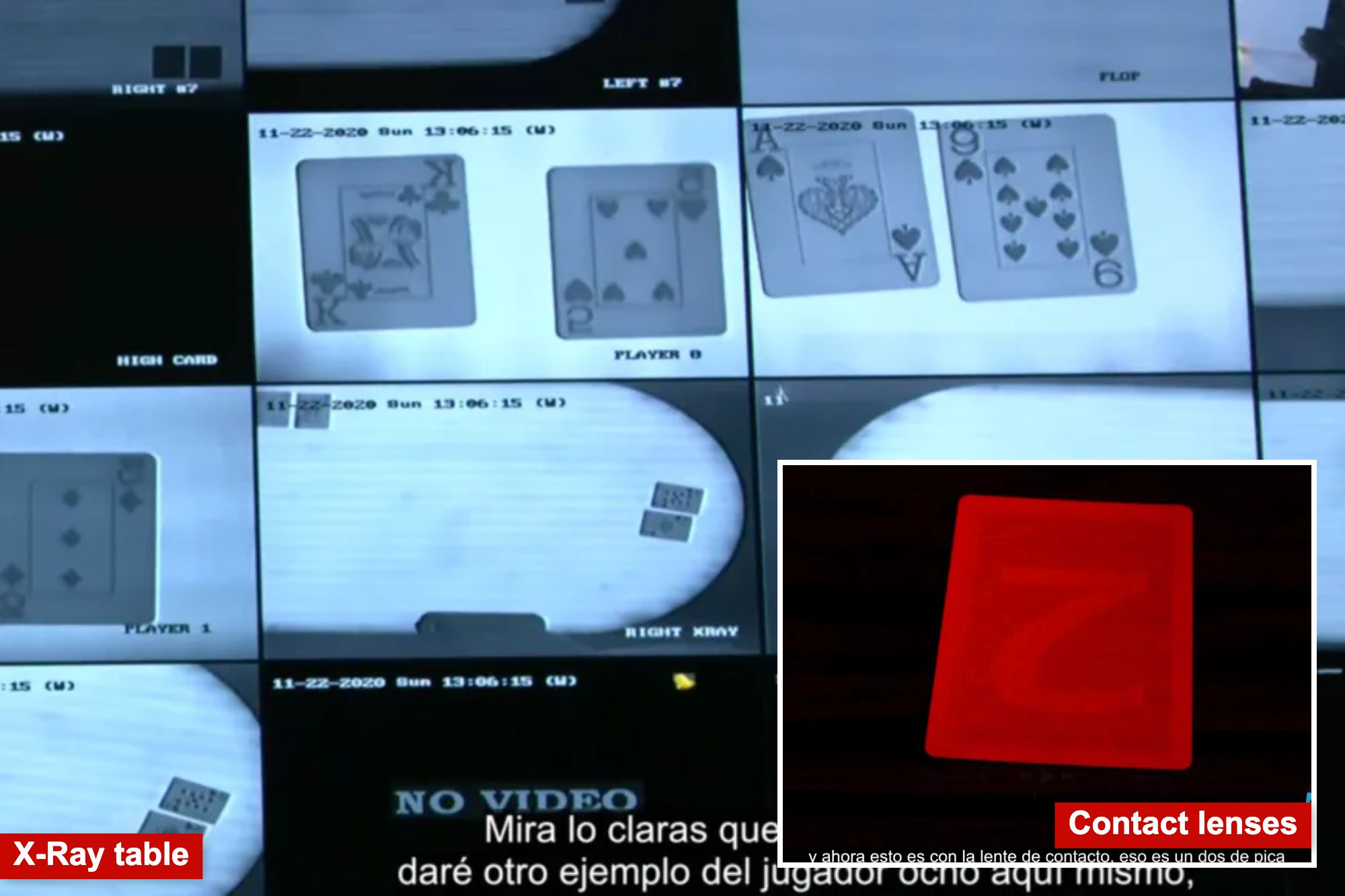 X-ray poker tables allegedly used by NYC mafia in NBA gambling scandal ...