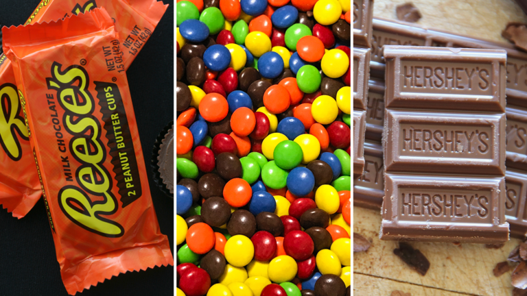 Halloween candy trends revealed: Reese’s, M&M’s, Hershey’s top the list