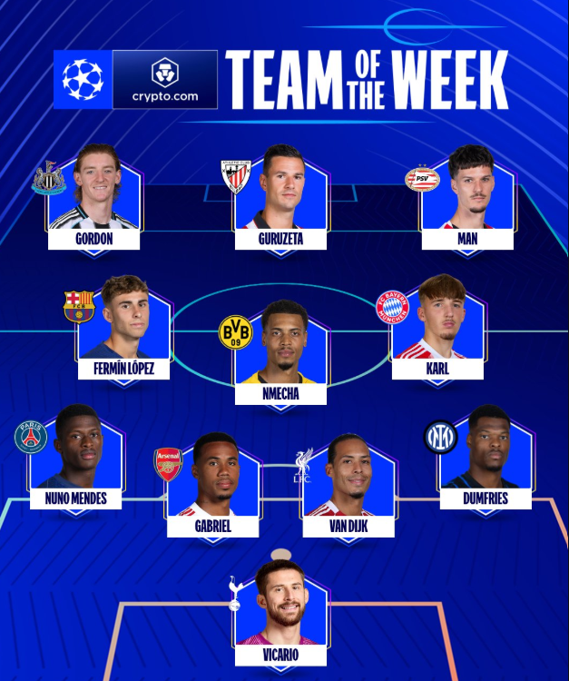 Newcastle United star makes official UEFA Champions League team of the ...