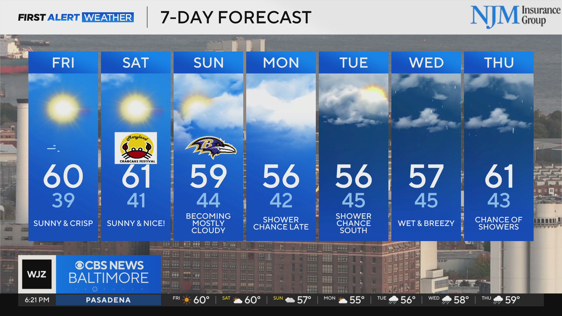 Sunny, nice weather headed into the weekend in Maryland