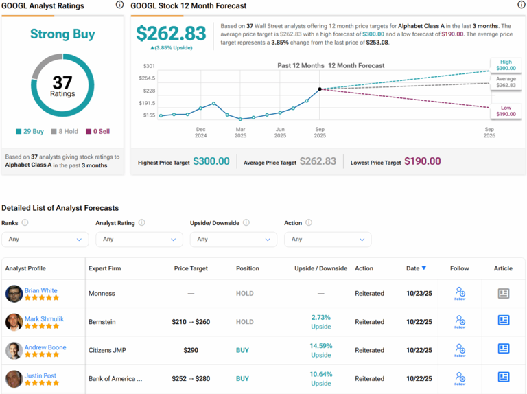 Anthropic and Google Announce Massive AI Chip Deal Worth Tens of ...