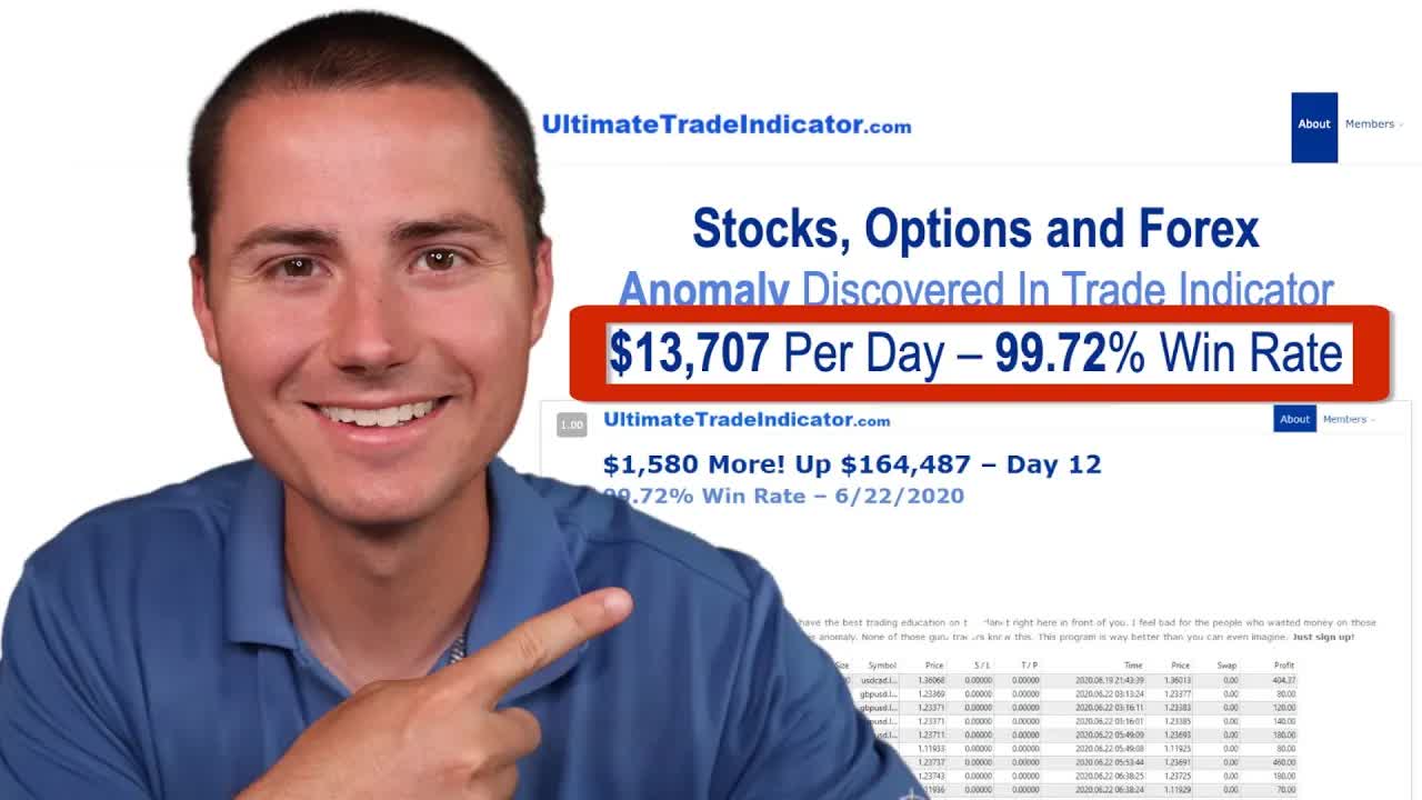 You can make $14,000 per day trading forex