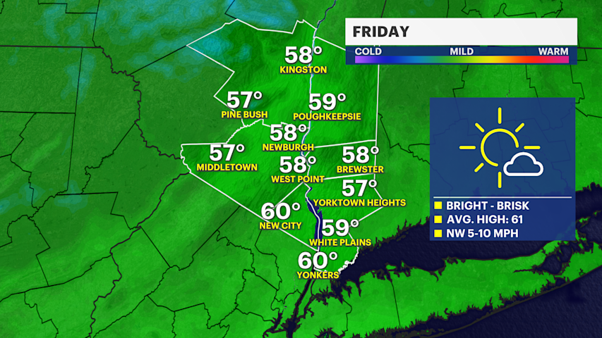 Crisp fall air, with a great weekend ahead