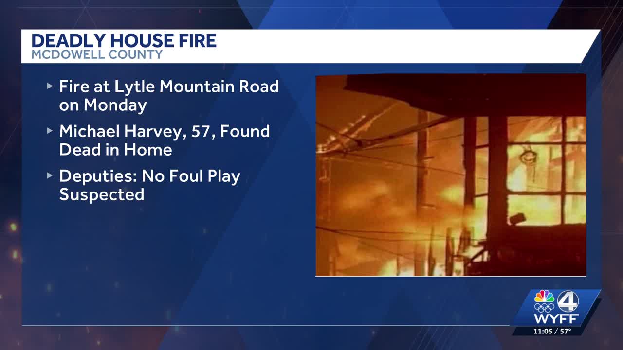 Investigation underway after deadly house fire in McDowell County