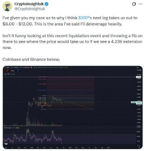 Outflows in ETH ETFs Spark Concerns as Whales Quietly Load Up on XRP ...