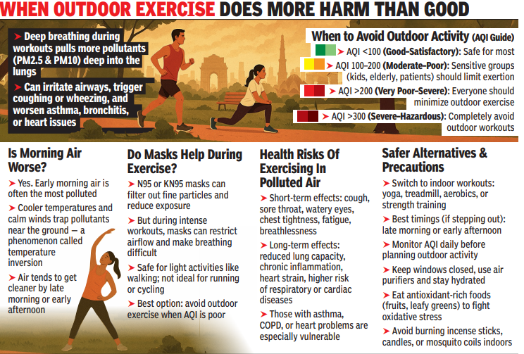 Delhi toxic pollution: To walk or not in bad air? Morning guide ...