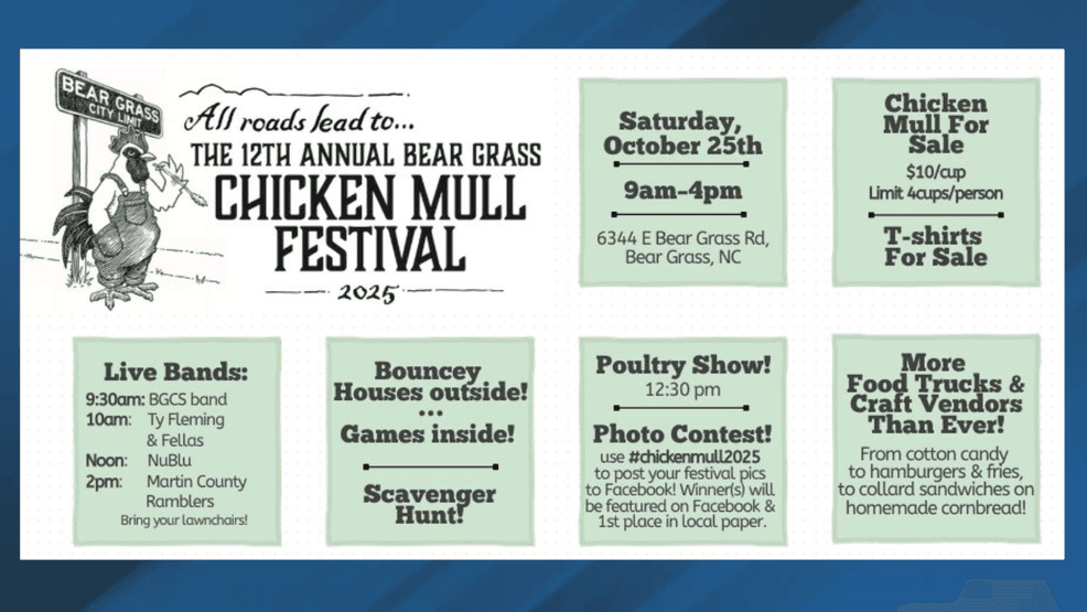Annual Chicken Mull Festival returns with food, music, and fun in Bear ...