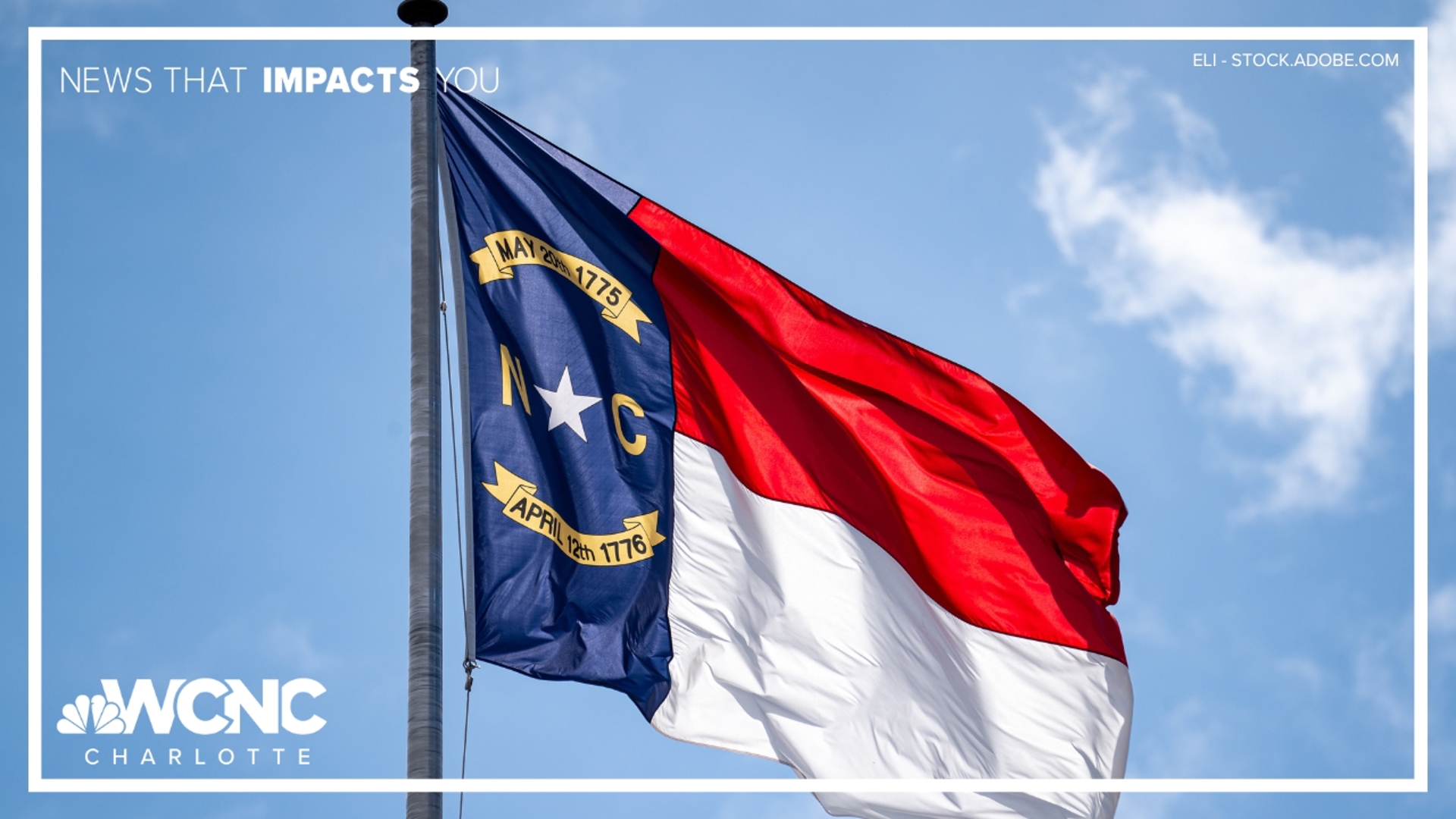 NC Senate returns 4 House bills