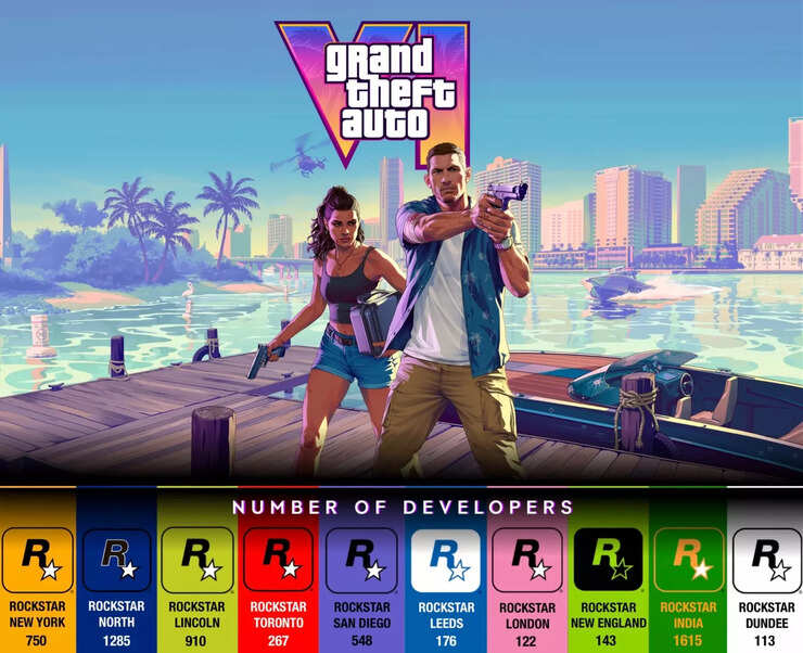 GTA 6's rumoured $2 billion budget expected to surpass the combined ...