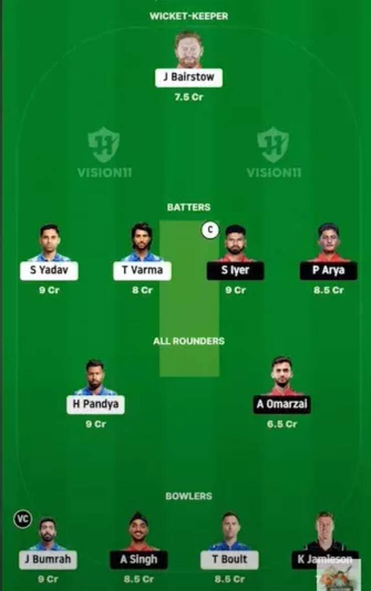 PBKS vs MI Dream11 Prediction: IPL 2025 Qualifier 2 fantasy tips ...