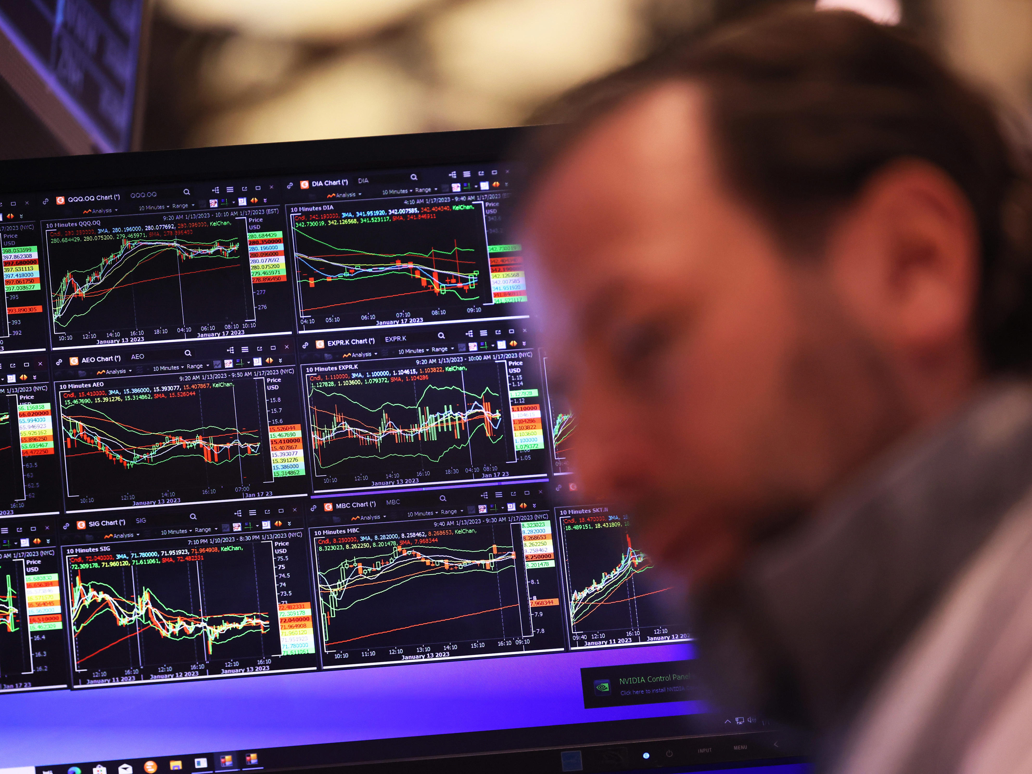 How scary is 'The Scariest Chart in the World,' really?