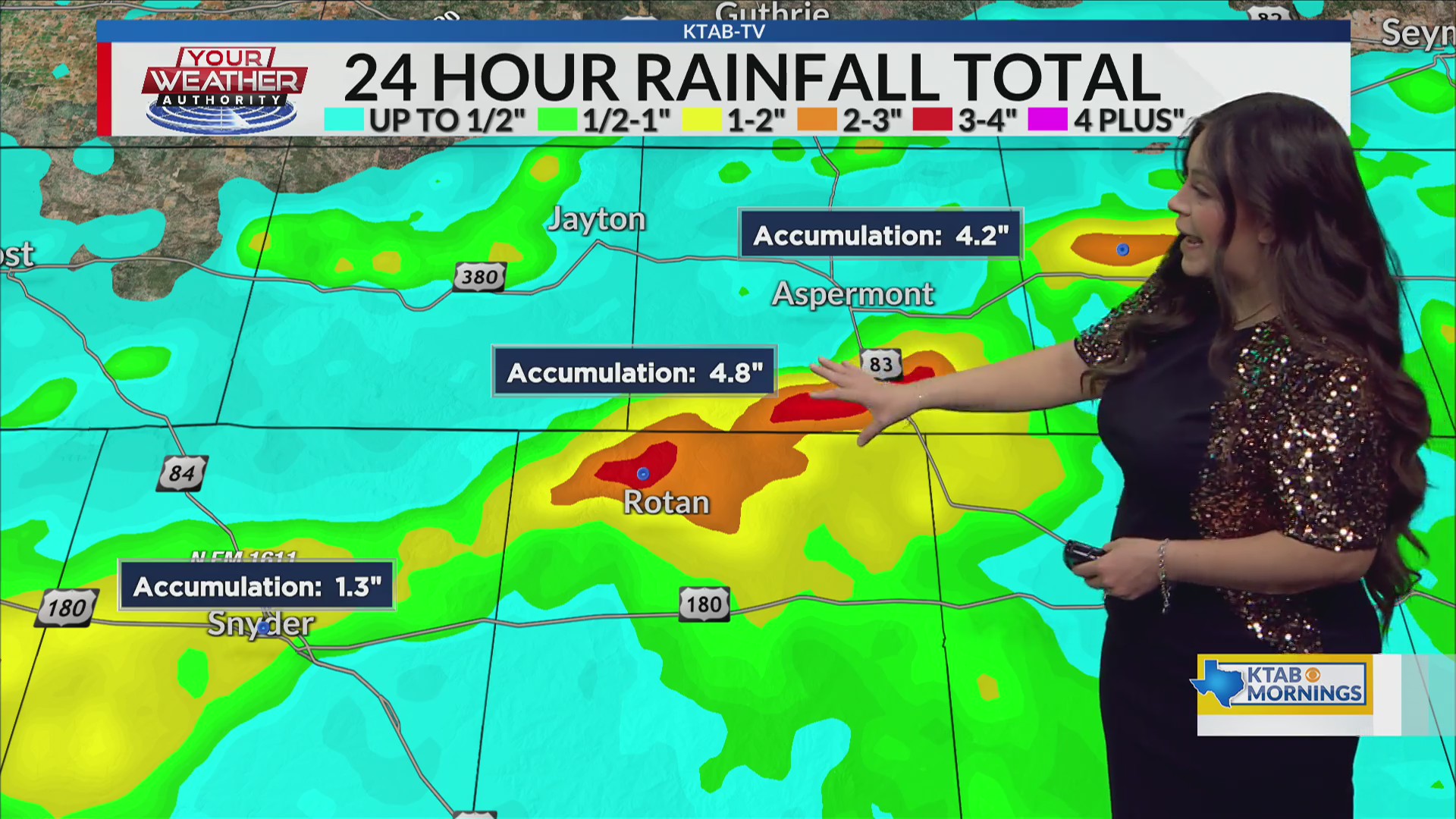 Wake-Up Weather: Pssst, grab the rain gear, you'll need it!