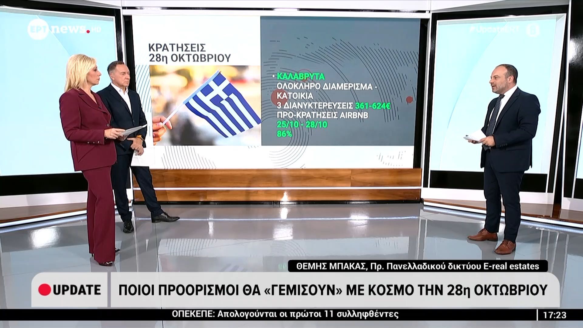 Ποιοι προορισμοί θα «γεμίσουν» με κόσμο την 28η Οκτωβρίου