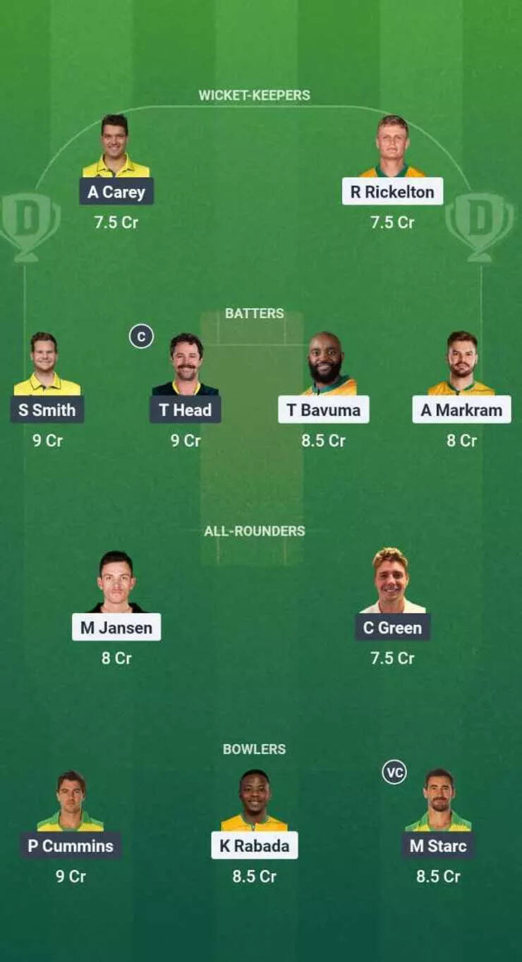 WTC Final 2025, SA Vs AUS Dream11 Predictions: WTC 2025 fantasy tips ...