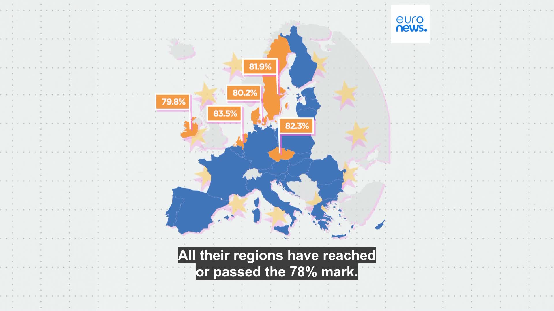 Job growth: Which European regions are rising fastest?