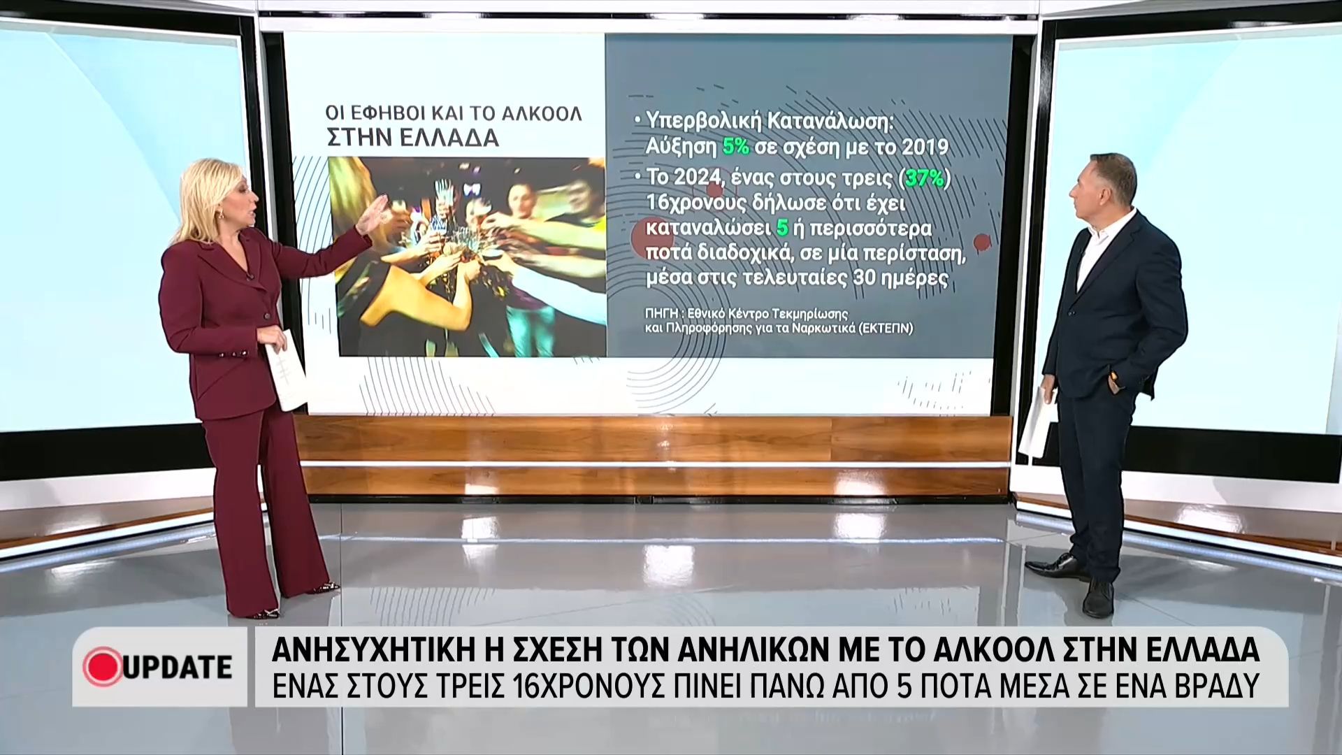 Ανησυχητική η σχέση ανηλίκων με το αλκοόλ – Ένας στους τρεις 16χρονους ...