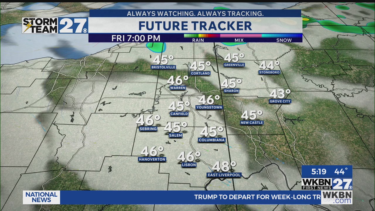 A look at your weekend weather forecast