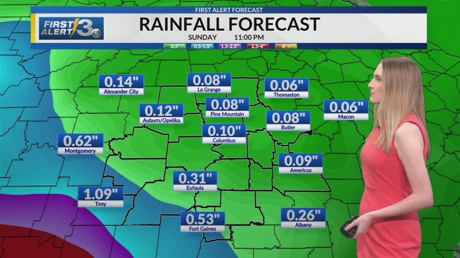 Great football weather tonight; much-needed rain entering this weekend