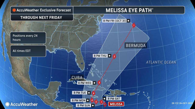 Here’s When Melissa Is Expected To Become Major Hurricane: 'Slow-Motion ...