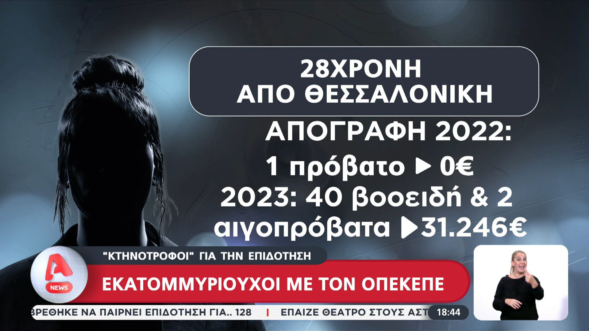 Εκατομμυριούχοι με τον ΟΠΕΚΕΠΕ – Σημεία και τέρατα έρχονται στο φως!