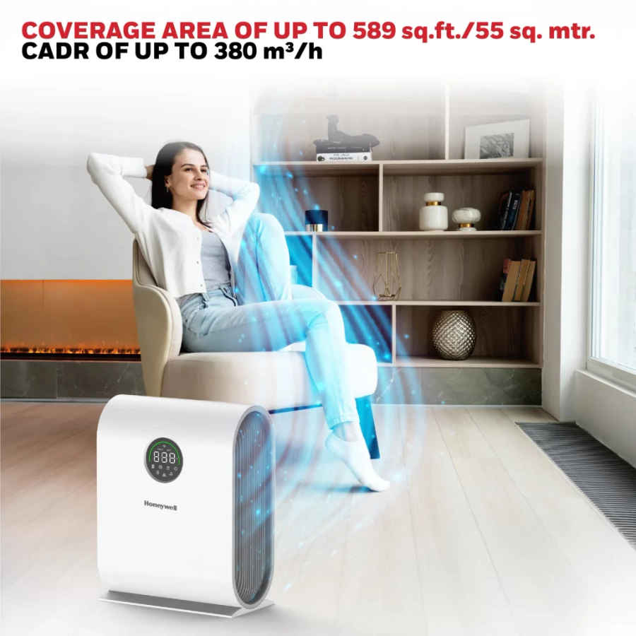 Top Air Purifiers in India: Best picks for every budget