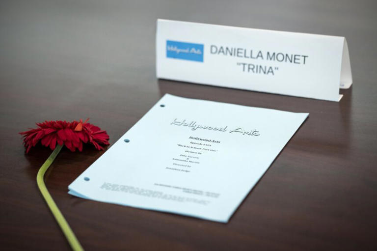 Daniella Monet reveals new update about ‘Victorious’ spinoff series