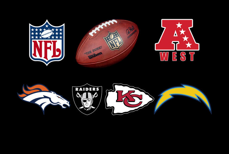 Evolution of Professional Sports Team Logos