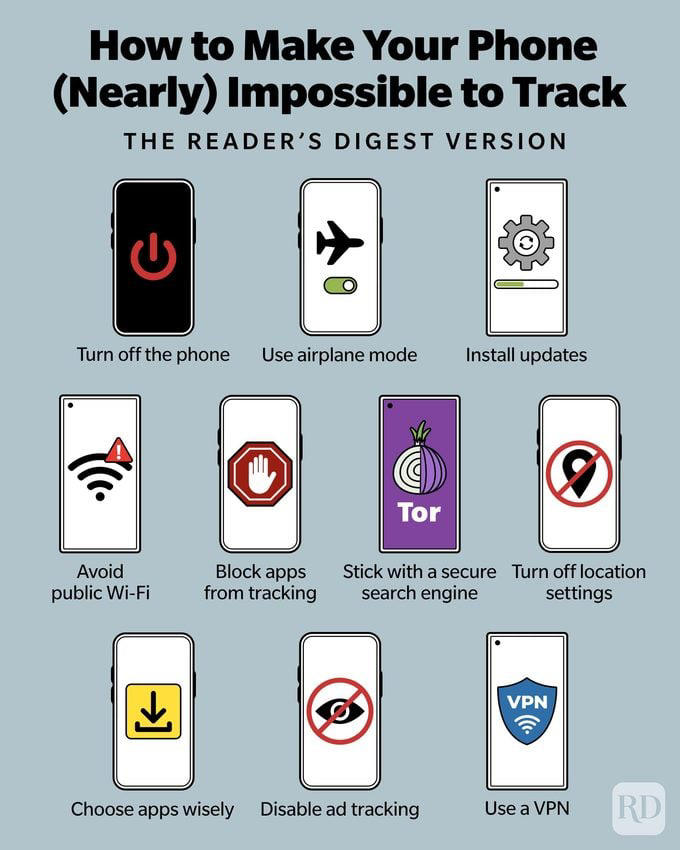 How to Make Your Phone (Nearly) Impossible to Track