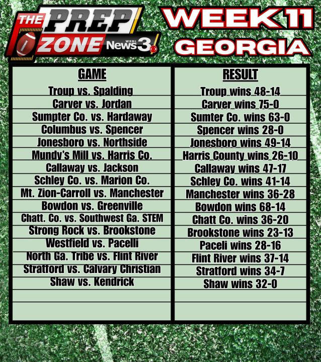 News 3 PrepZone Week 11: Georgia high school football highlights