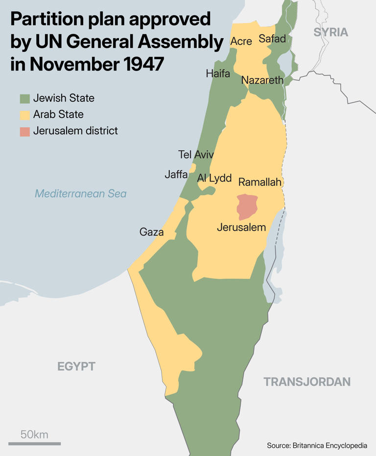 Why Trump's peace board reminds some Palestinians of old British Mandate
