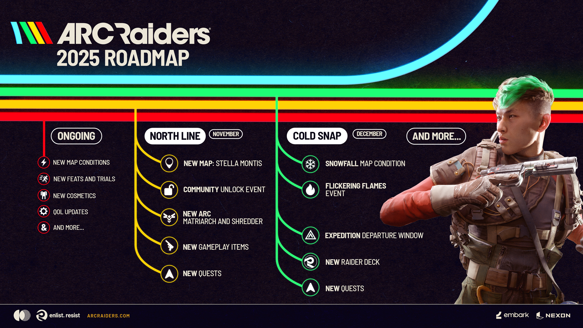 Embark is about to drop a new Arc Raiders map, but first we have to ...