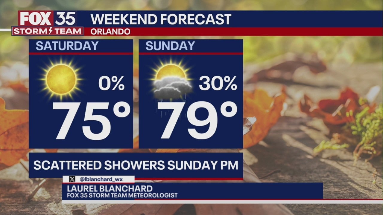 Orlando weather: Coldest Halloween in decades