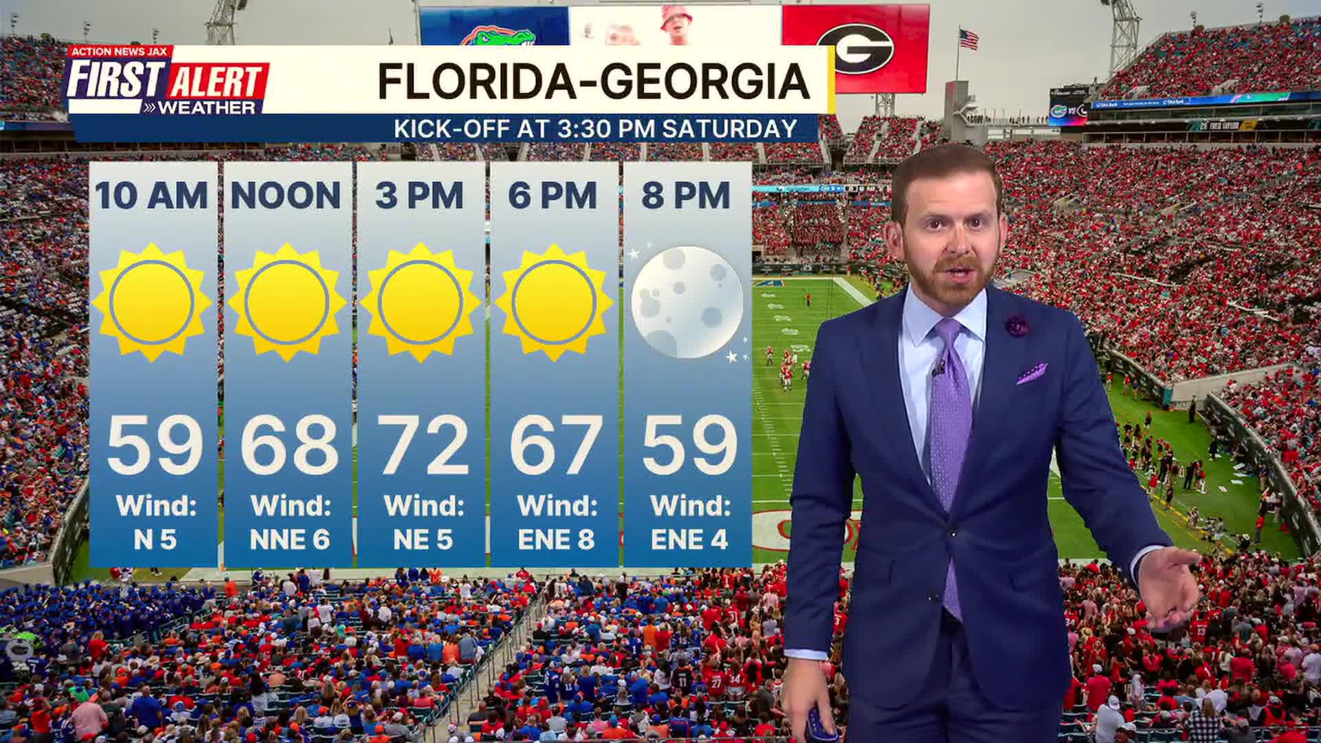 First Alert Weather: Chilly nights but beautiful fall weekend ahead