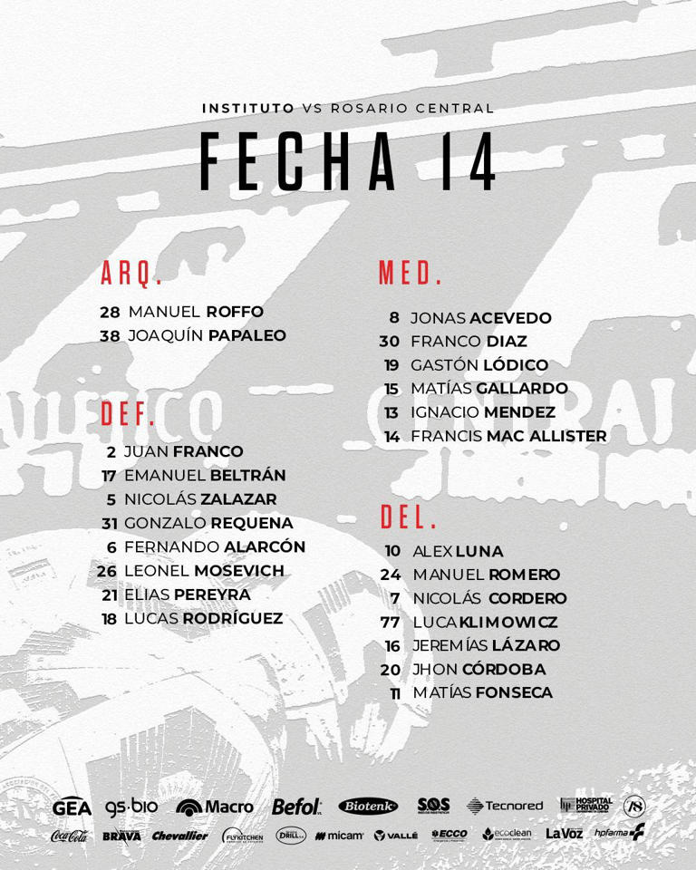 Instituto recibe al Rosario Central de Ángel Di María: hora, TV y ...