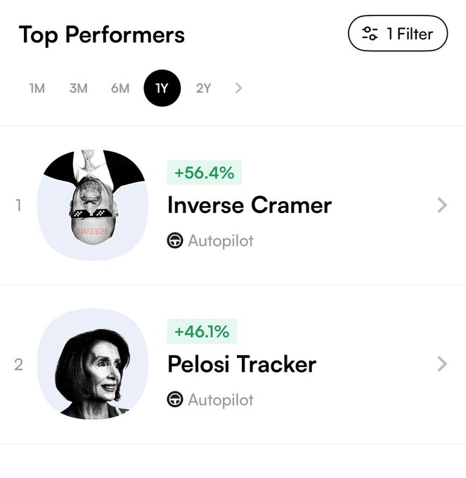 ‘Inverse Cramer’ trading bot sparks frenzy after claims of 56% annual gain