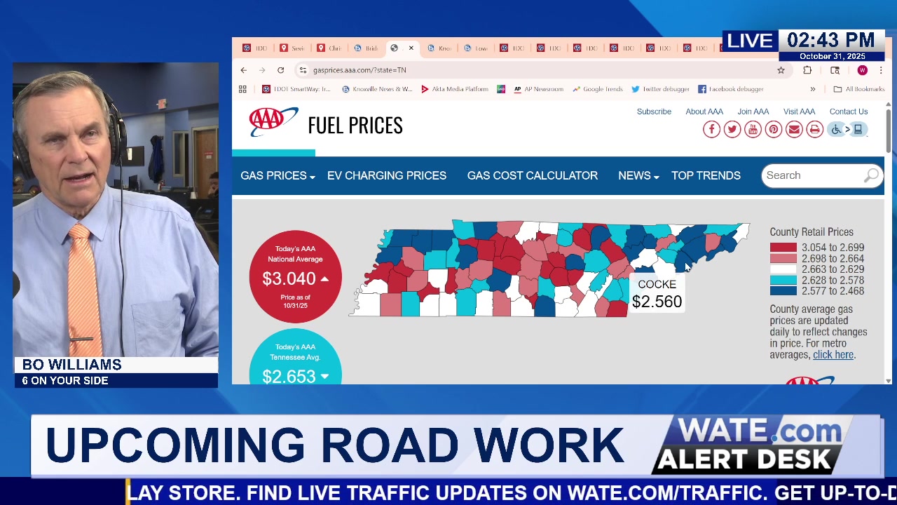 Upcoming Road Work: Gas Prices on Oct. 31