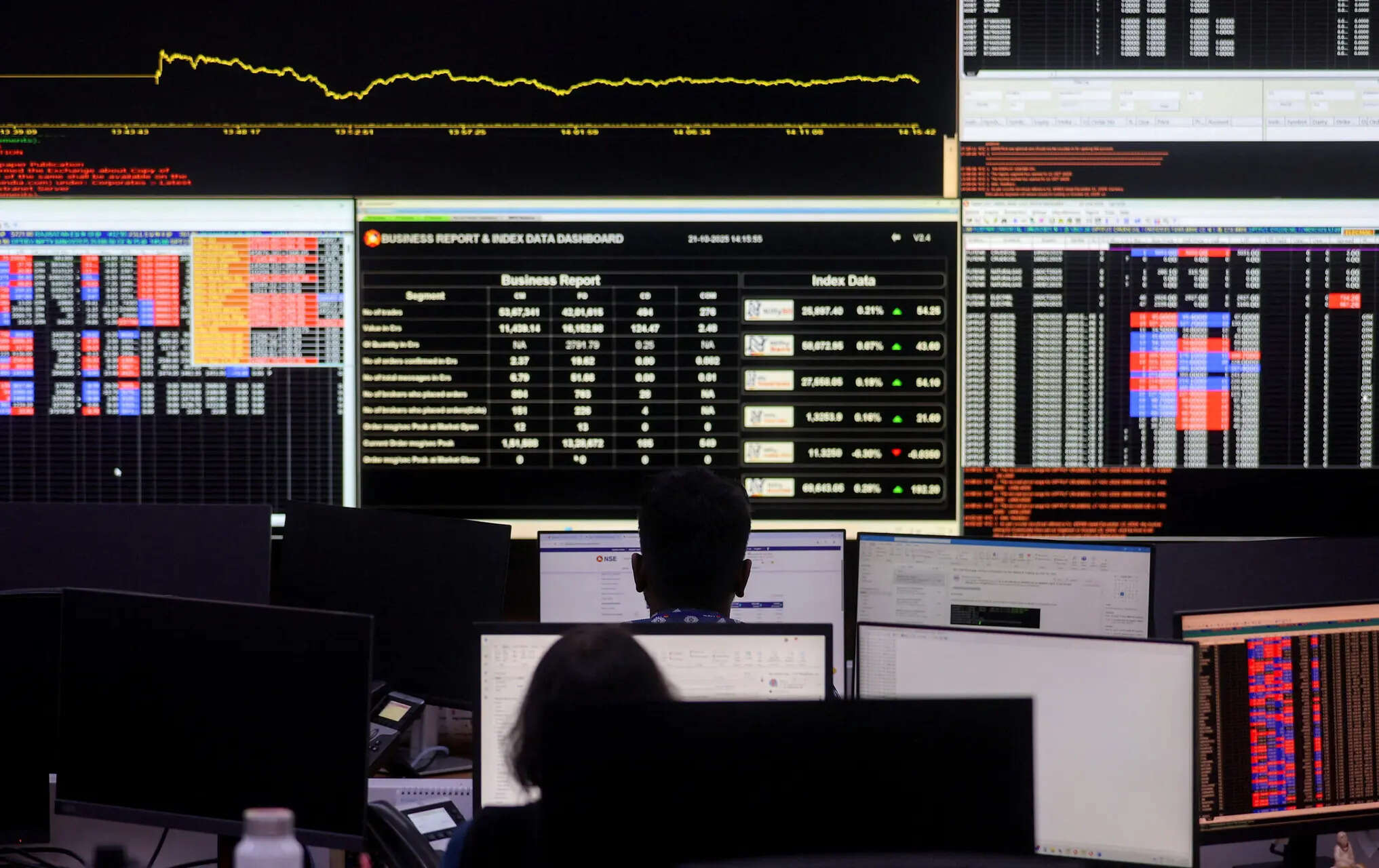 What is Hindenburg Omen that was triggered yesterday? If you are an ...