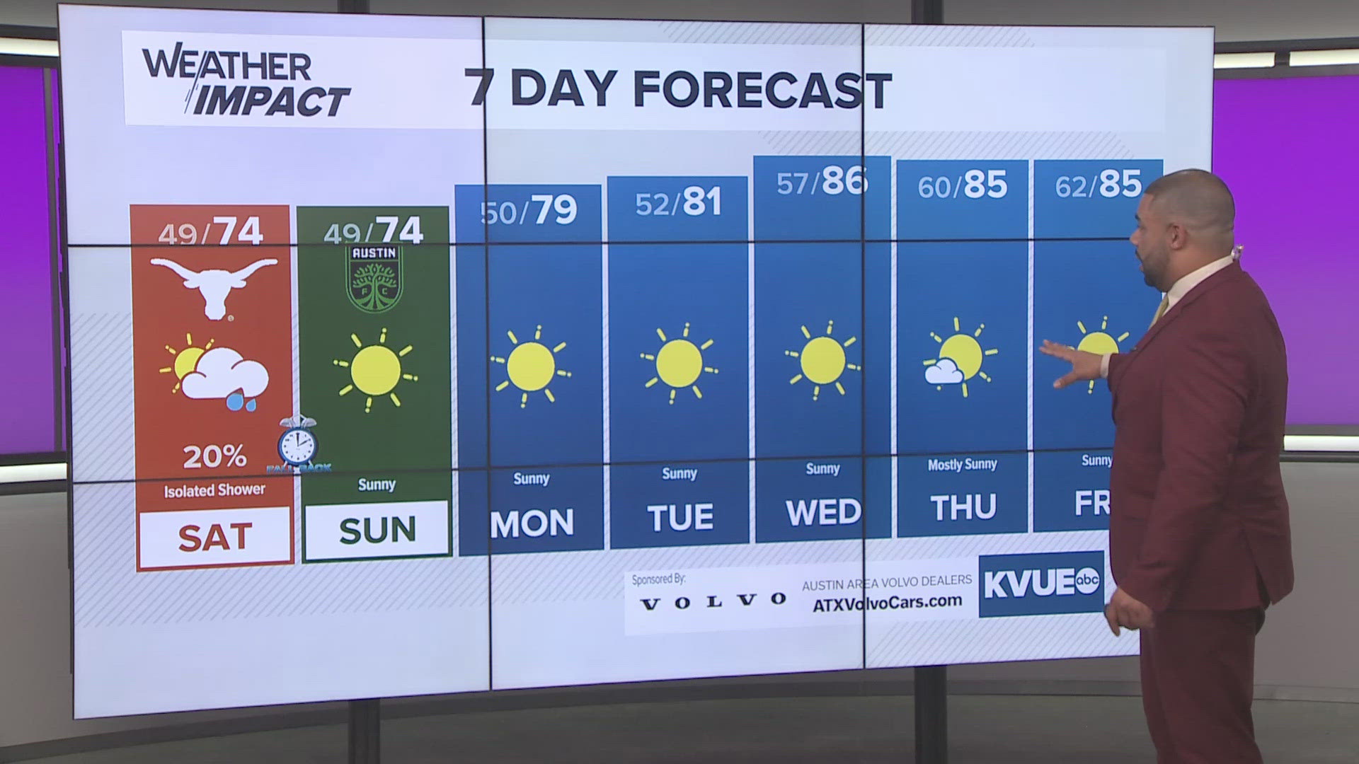 Austin-area weather: October 31st evening forecast with Meteorologist ...