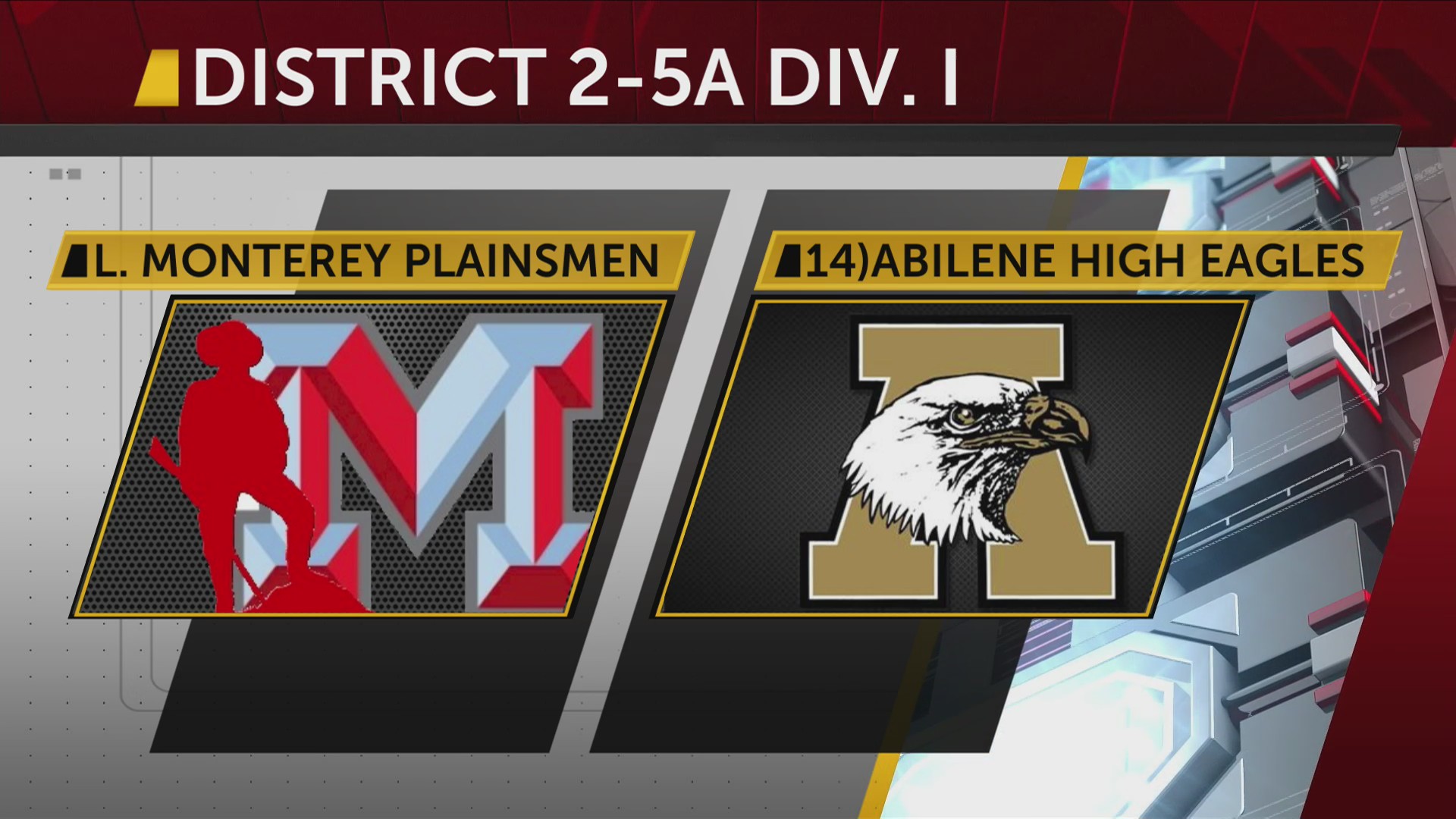 14)Abilene High earns outright district title
