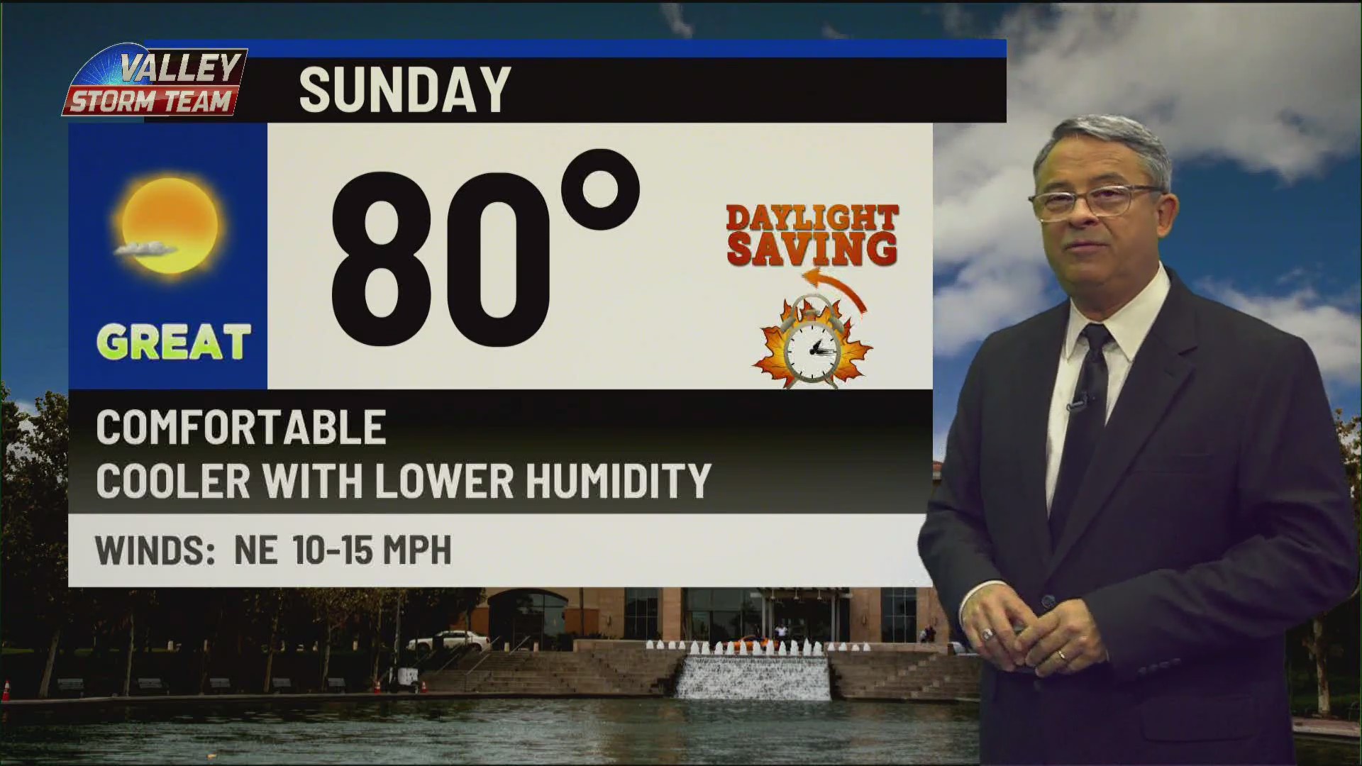 Sunday Weather Forecast