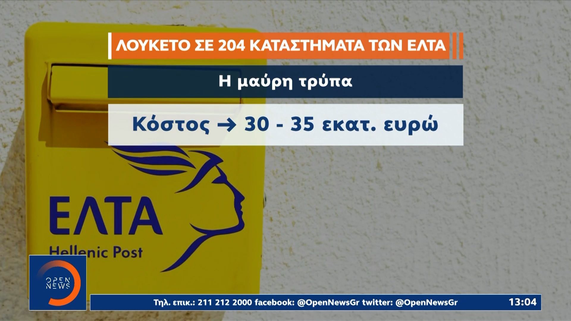 ΕΛΤΑ: «Μαύρη τρύπα» τα 204 καταστήματα που κλείνουν