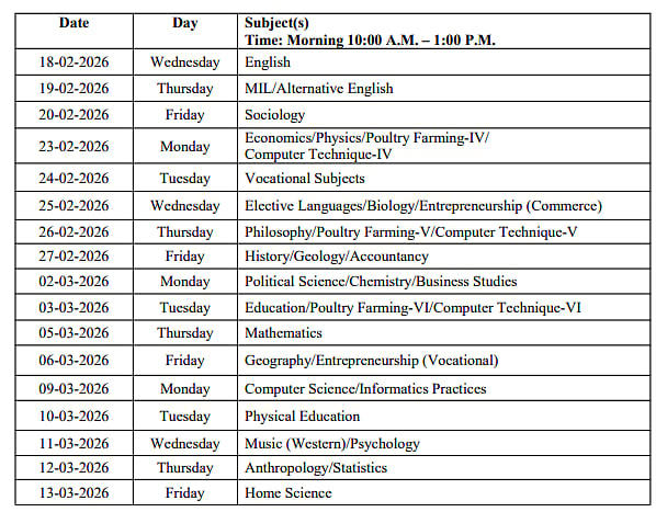 MBOSE Announces 2026 SSLC And HSSLC Board Exam Dates: Class 10 Exams ...