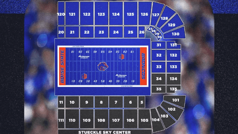 BSU set for home tilt versus conference rivals Fresno State