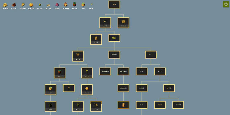 Idle Game With Farming Is Blowing Up On Steam