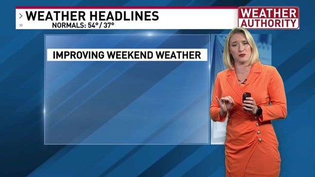 Clocks change tonight, gradually improving weekend weather